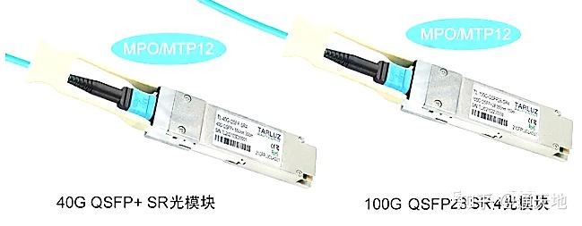 QSFP-DD封装光模块接口类型：LC/MPO12/MPO16/MPO24/CS/SN - 知乎