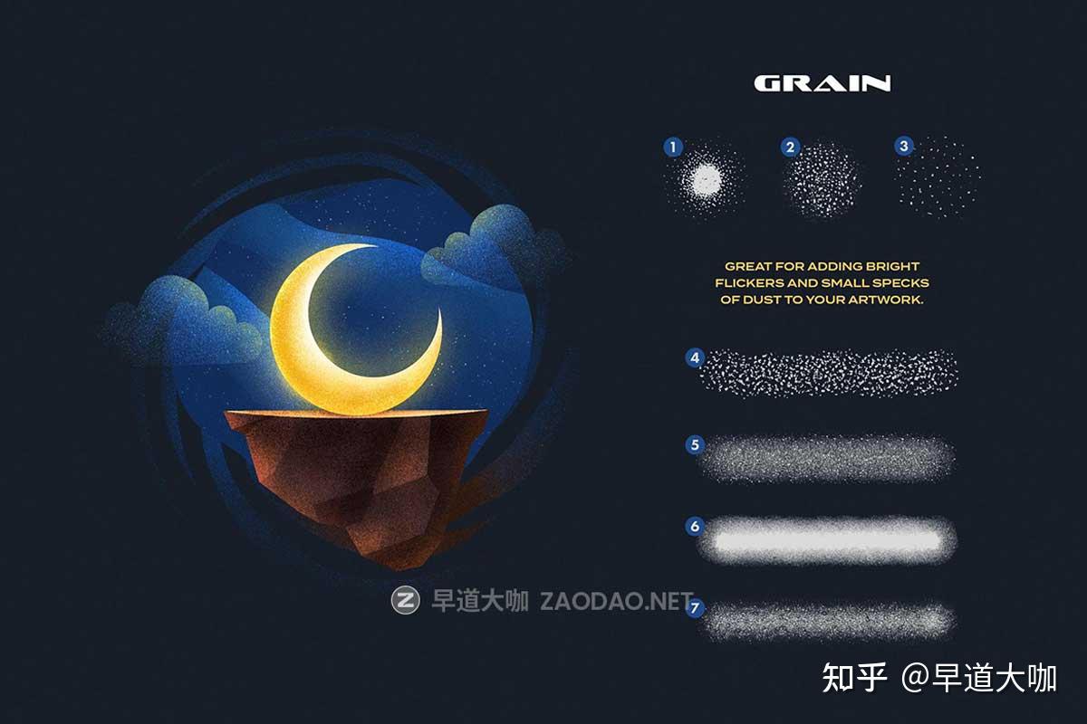 120款划痕颗粒粉笔杂点边缘阴影绘画效果ps/ai/procreate/affinity笔刷画笔套装Shader Invader Brushes - 知乎