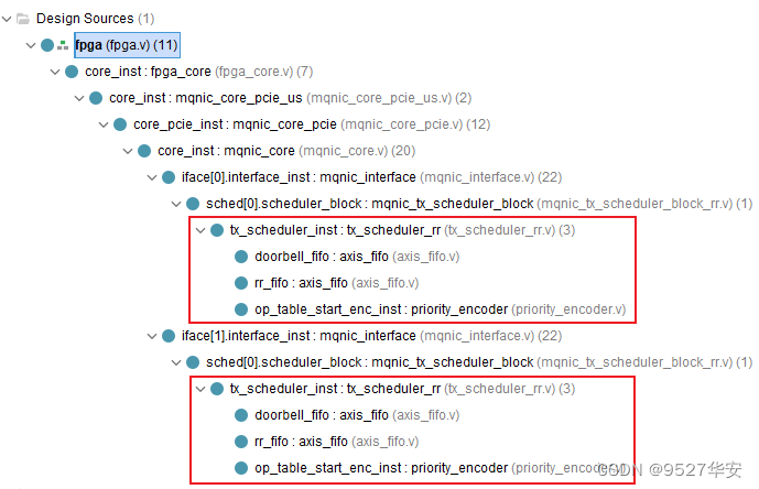 Fpga实现 Nic 25g 网卡,纯verilog代码编写,提供5套工程源码和技术支持 知乎