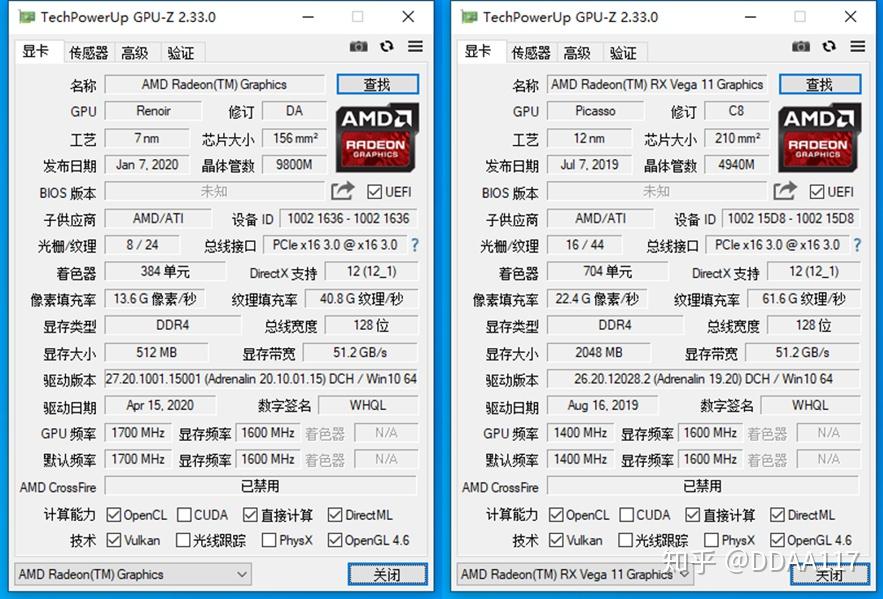 【新CPU】入门级真香！全新锐龙APU之R3-4200G/4350G评测 - 知乎