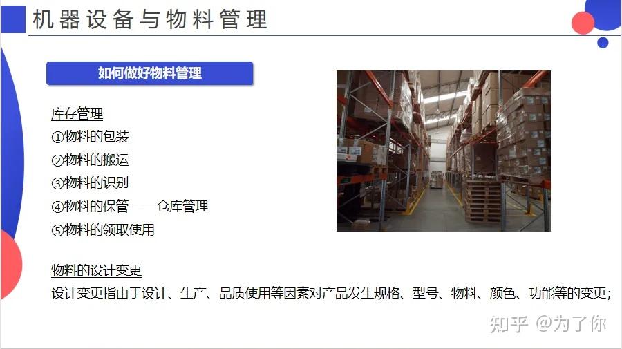 （4M1E）人机料法环最全管理方法论 - 知乎