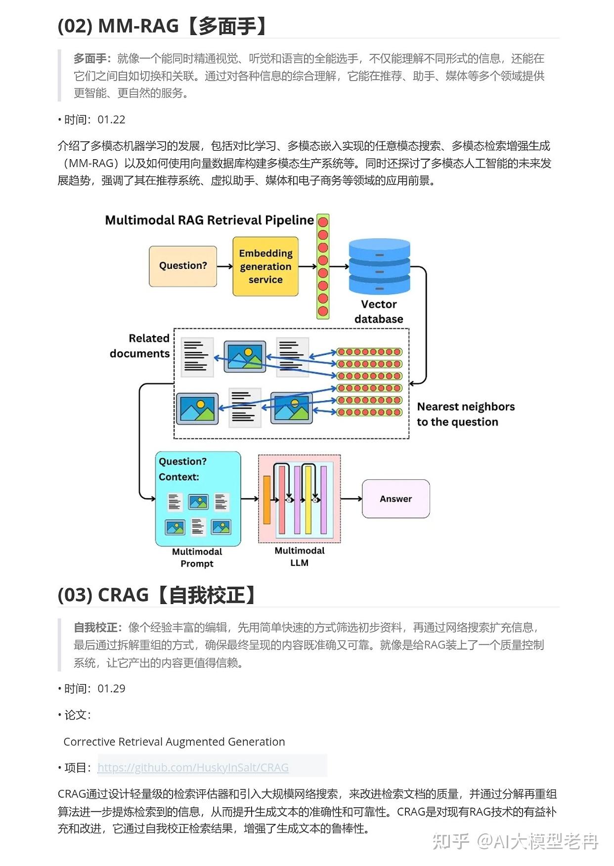 2024年度RAG清单：RAG七十二式(典型的RAG系统和论文详解) - 知乎