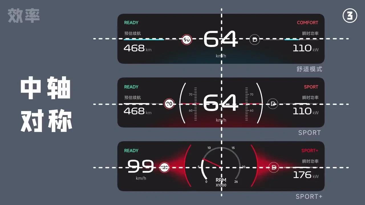 小米YU7 phud名过其实，甚至不如传统HUD - 知乎
