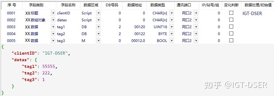 MQTT、HTTP协议常用的JSON文件结构及其对应的配置方法 - 知乎