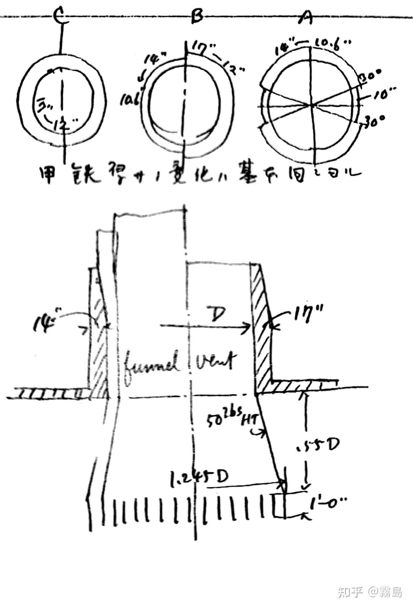 大舰巨炮之巅——从信浓到超大和 - 知乎