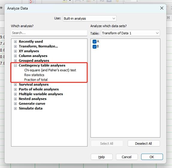 GraphPad Prism 常见统计分析方法 - 知乎