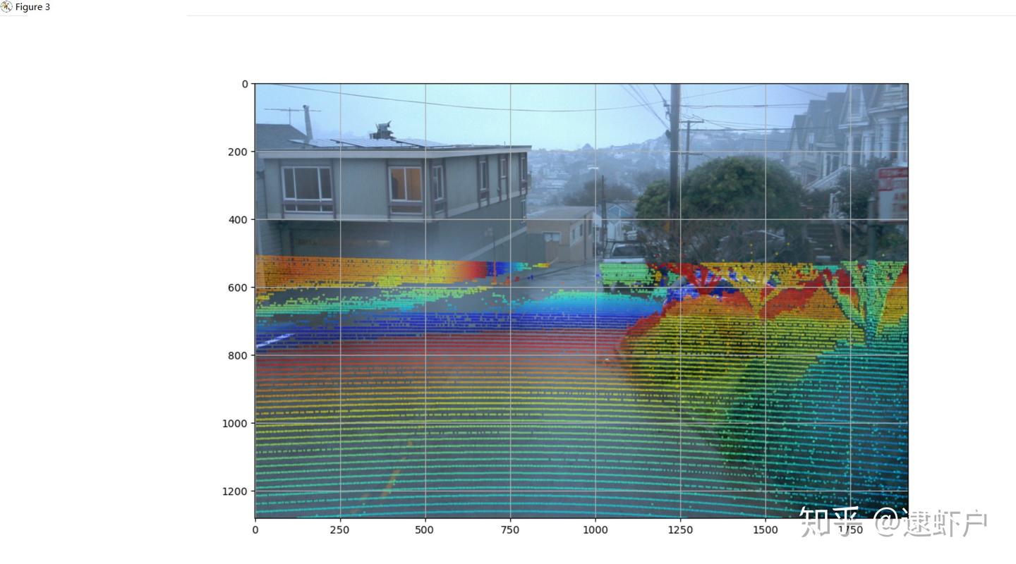 waymo数据集解析 - 知乎