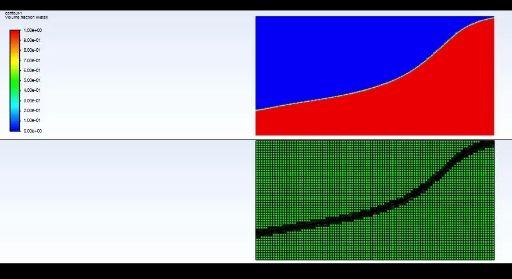 cfd fluent 动态网格自适应 - 知乎