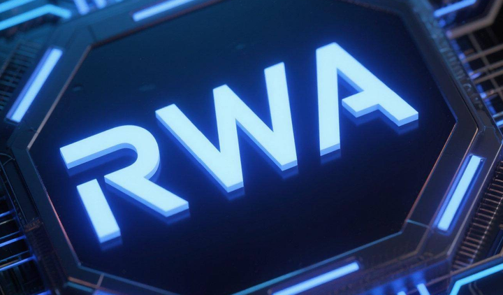 企业融资：IPO或RWA最优详解！ - 知乎