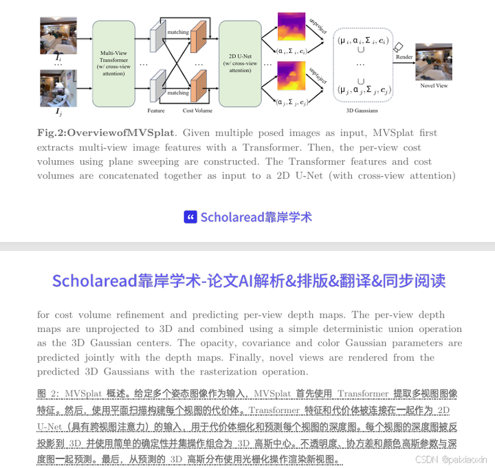 ECCV2024论文解读|MVSplat: Efficient 3D Gaussian Splatting from Sparse Multi-View Images从稀疏多视图图像高效生成 ...