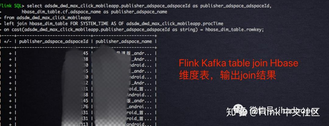 Flink SQL 实战：HBase 的结合应用 - 知乎
