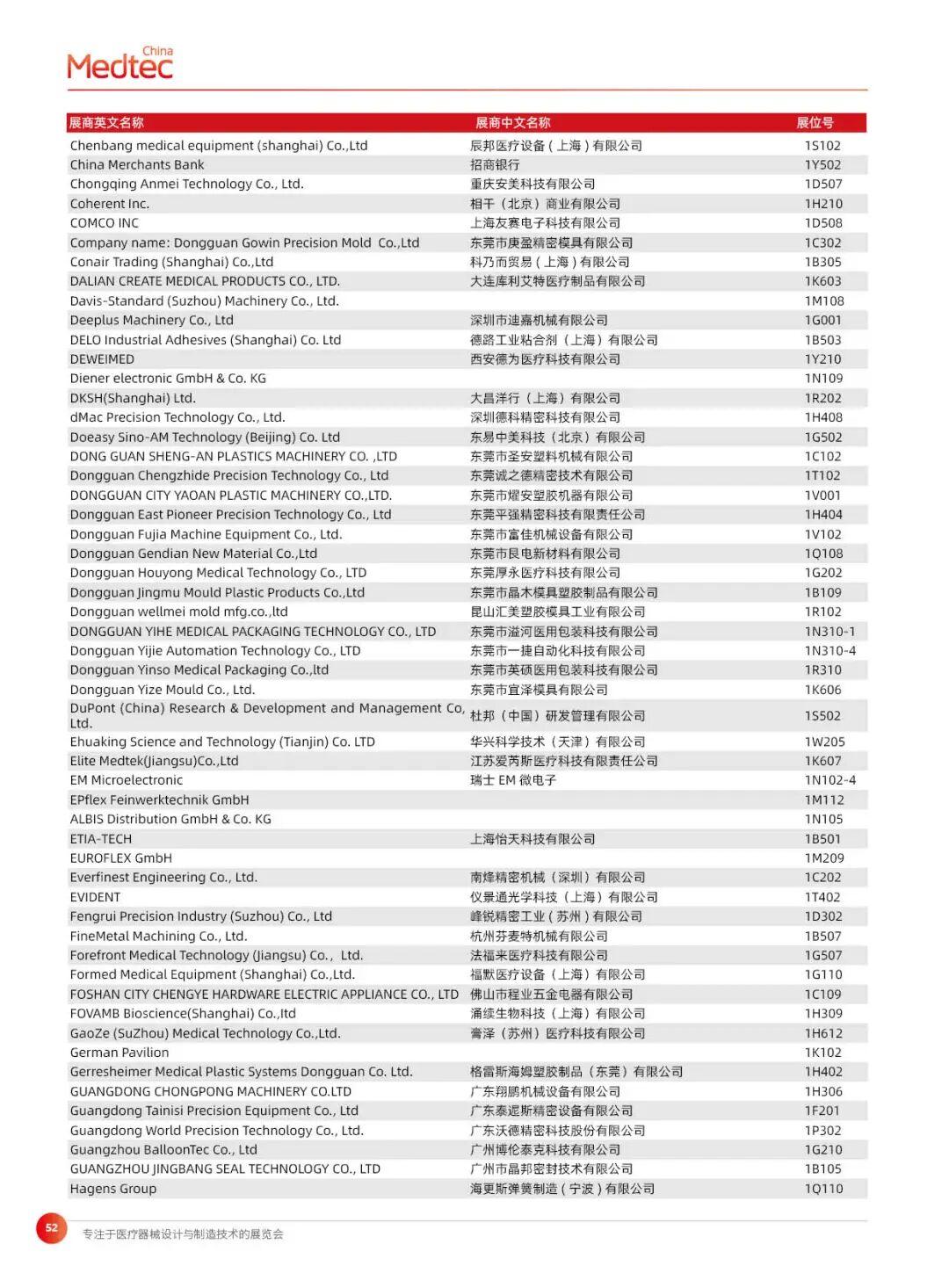 倒计时3天！Medtec 2025上海医疗器械设计与制造技术展，展商名录抢先解锁~ - 知乎