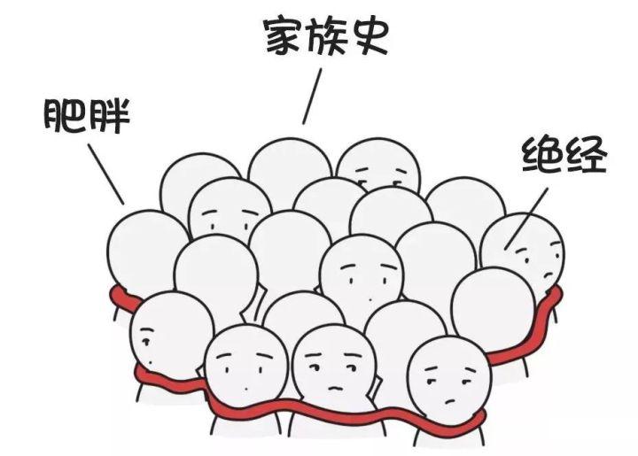 男朋友打呼噜是一种什么样的体验 知乎