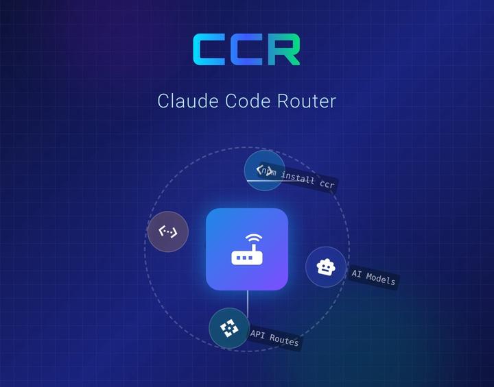 Claude Code Router配置指南：一站式多 API 管理的新思路—— 附邪修环境切换法 - 知乎