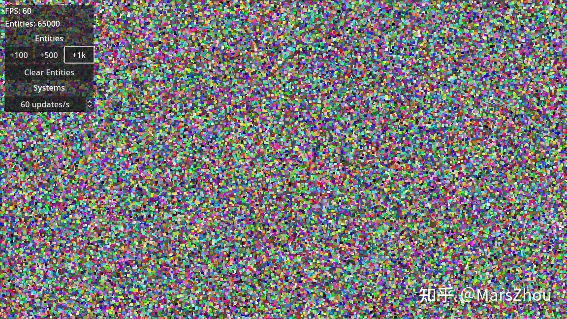 游戏开发中的 ECS 框架 - 知乎