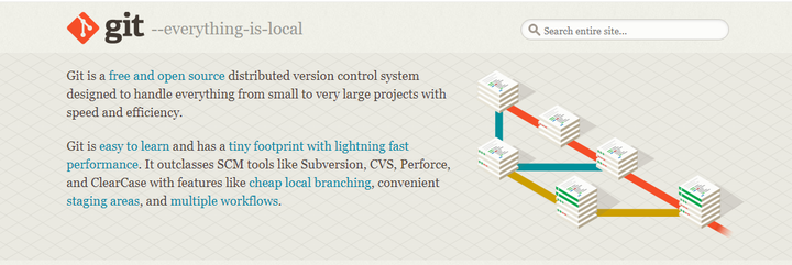git镜像下载 - 知乎