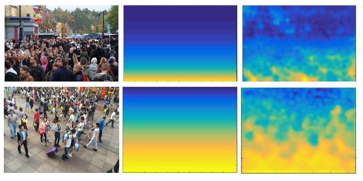 [Crowd_Counting]-PACNN-CVPR2019 - 知乎