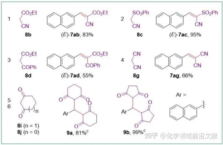 厦门大学黄培强Org. Lett.：铱催化叔酰胺与活泼亚甲基化合物还原缩合反应研究 - 知乎