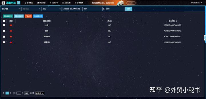 亚马逊Bid+是什么？ - 知乎