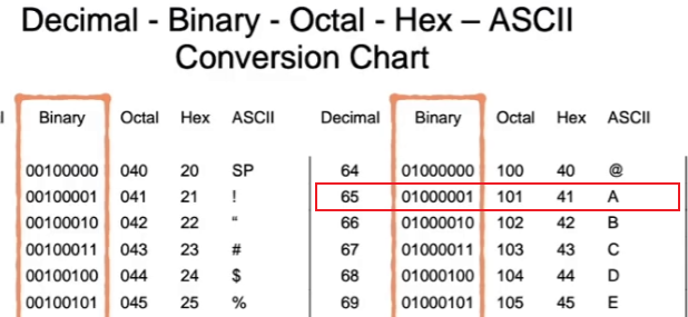 如何通过 Alt 键打出所有特殊字符？ - 知乎