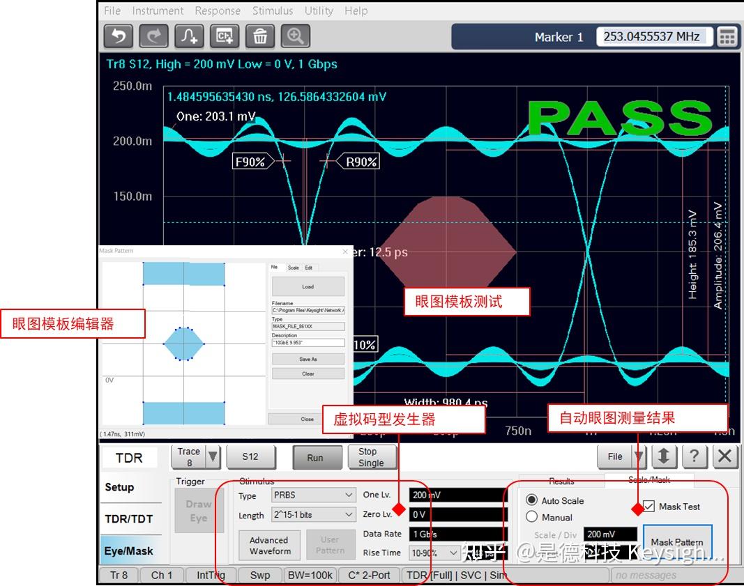 TDR是什么? 一文掌握TDR测量原理 - 知乎