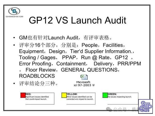 GP12操作指南培训资料 1-课件可直接下载！ - 知乎