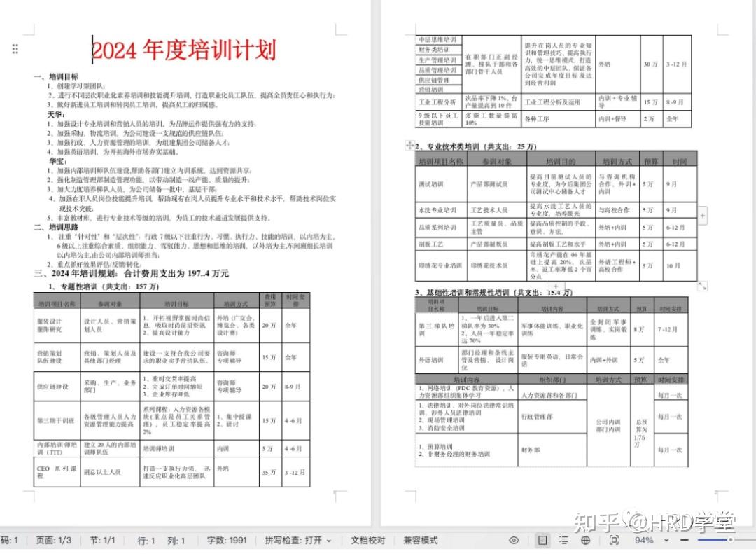2024年度培训规划（方案+计划+表格+PPT） - 知乎