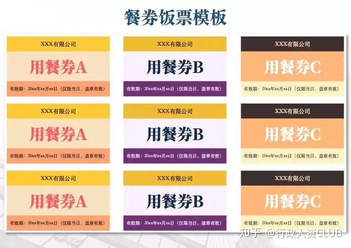 行政如何管食堂厨房（食堂5S、4D、6T） - 知乎