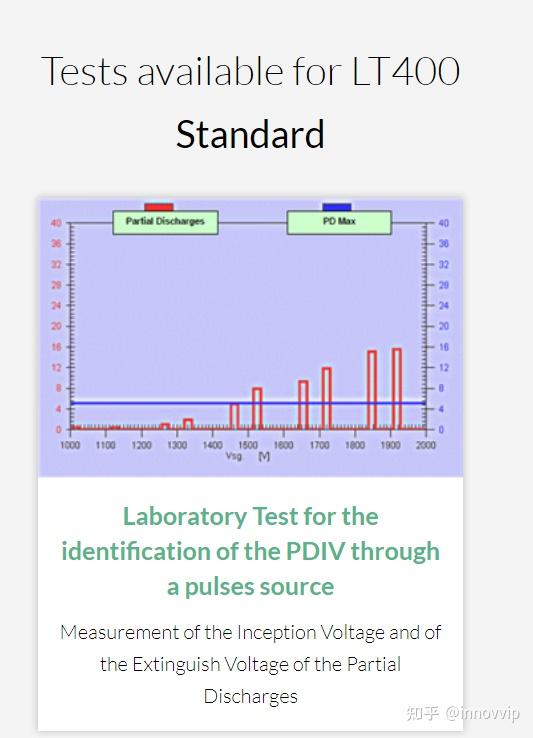 PDIV-40#局放测试#The system LT400 - 知乎