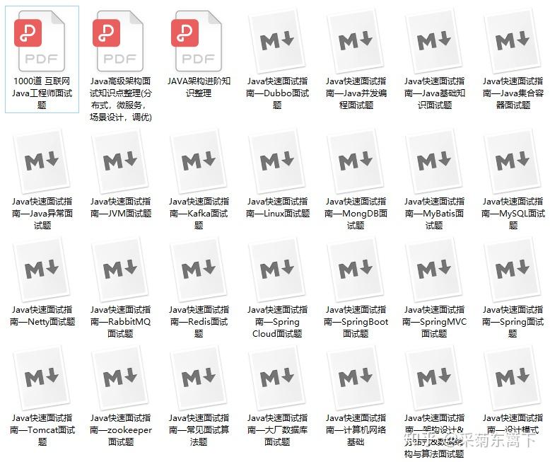 Java 开发4年经验，三轮技术面 +HR 面试成功砍下阿里巴巴 Offer！ - 知乎