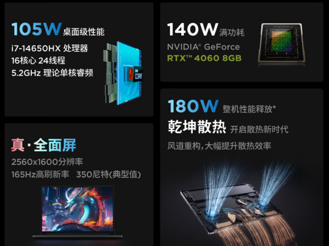 拯救者y9000pi5y7000pi7价格方面差不多选哪一个更优？ - 知乎