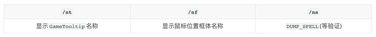 [NDui]WOW最精简的集成插件包NDui（干货） - 知乎