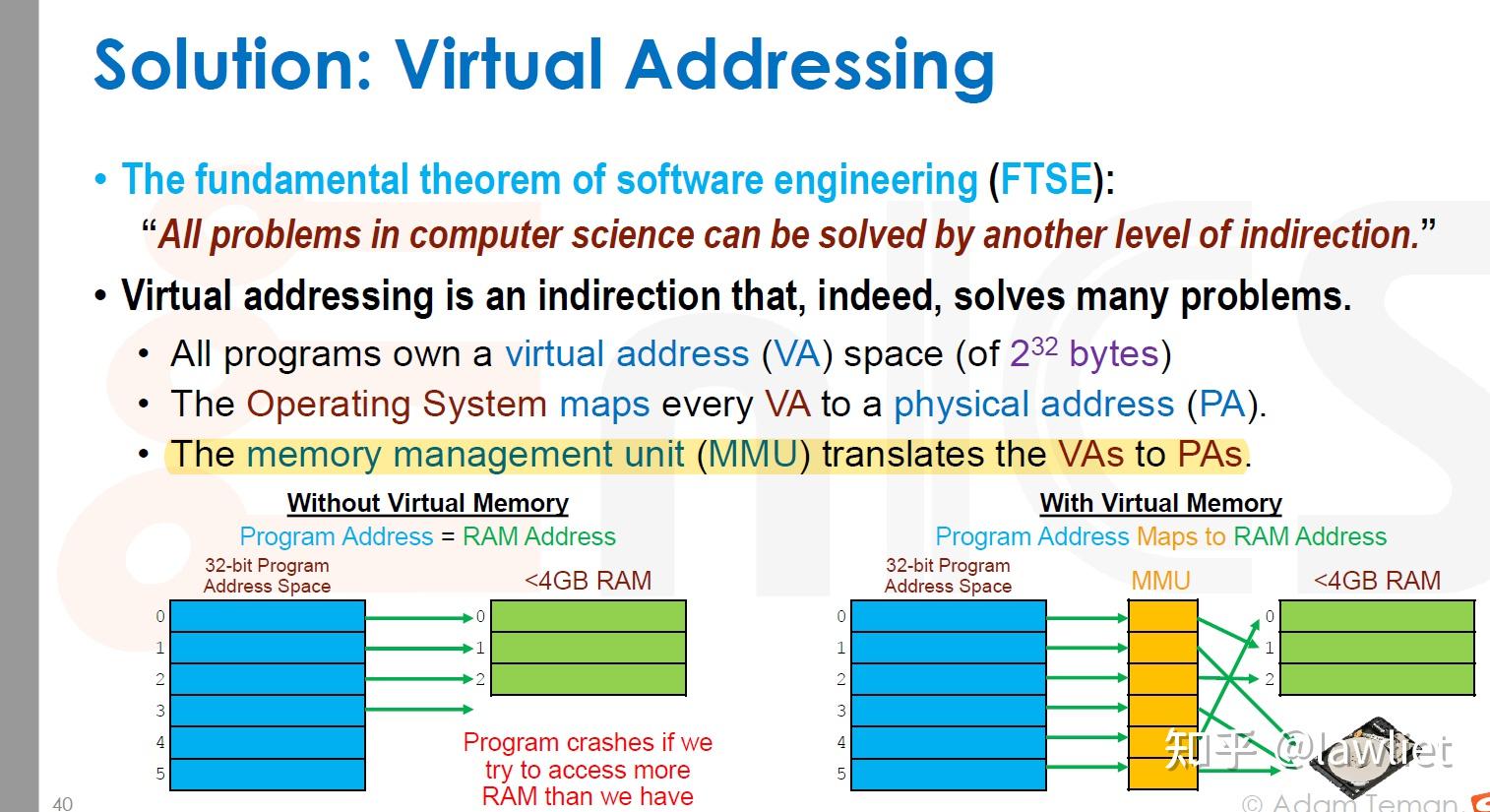 SoC 101（六）：Memory - 知乎