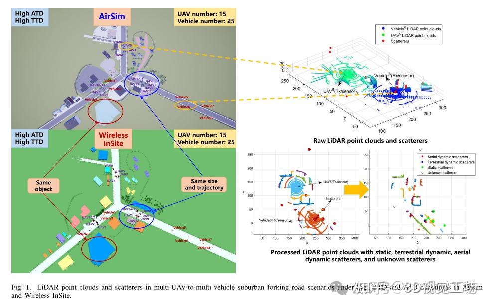 突破深度传感器依赖！NVIDIA新作DextrAH-RGB：如何让机器人从RGB图像中学习抓取技能？ - 知乎