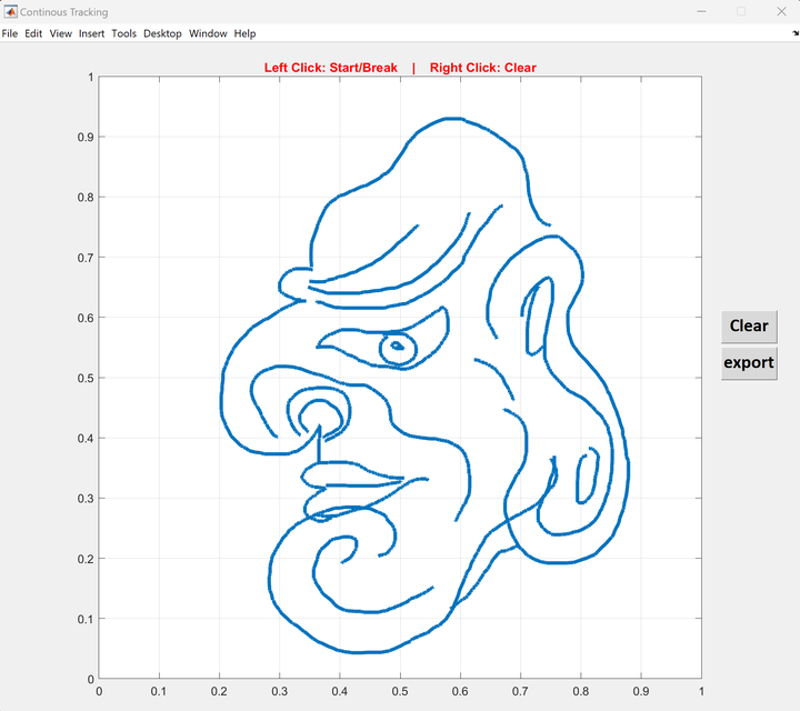 3个Matlab小工具（鼠标追踪 和 datatip导出） - 知乎