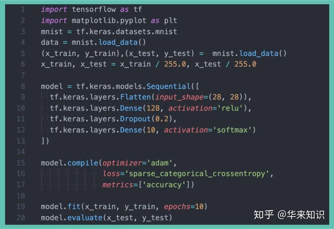 读懂一个 Demo，入门机器学习 - 知乎