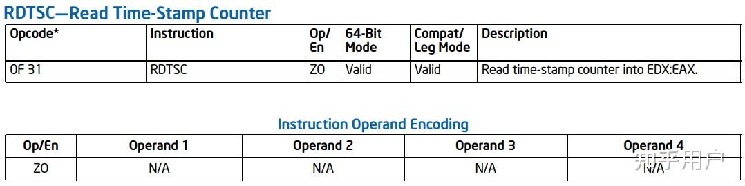 Windows系统是如何获取硬件信息的（如CPU、GPU型号，CPU和线程数量）？ - 知乎