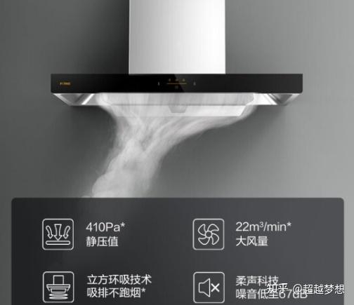 挑选油烟机需要看些什么参数？ - 知乎