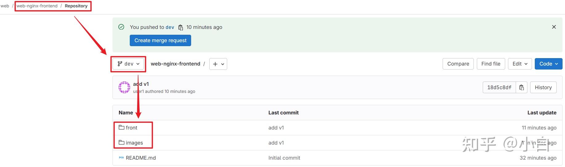 Jenkins+Gitlab实现CI/CD流程 - 知乎