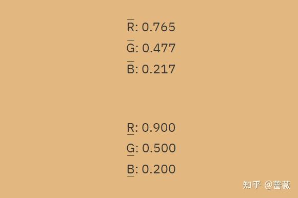 色彩空间学习笔记——关于RGB/sRGB/XYZ/Lab/Luv那点事儿（一） - 知乎
