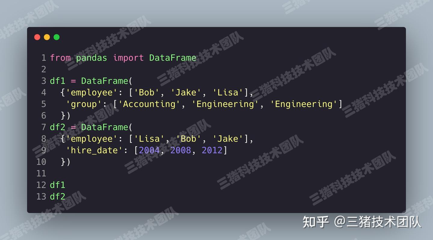 手把手教你使用Python做数据分析 - 知乎