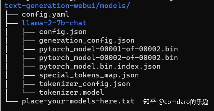 LLama 2干货部署教程+模型分发 - 知乎