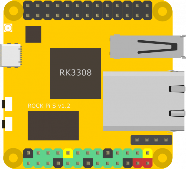 基于rk3308 实现 linux usb slave hid 设备模拟键盘，鼠标等 - 知乎