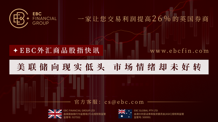 EBC外汇商品股指快讯|经济数据起伏，原油反弹戛然而止 - 知乎
