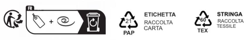 意大利的包装法要求标签义务Labelling on packaging in Italy - 知乎