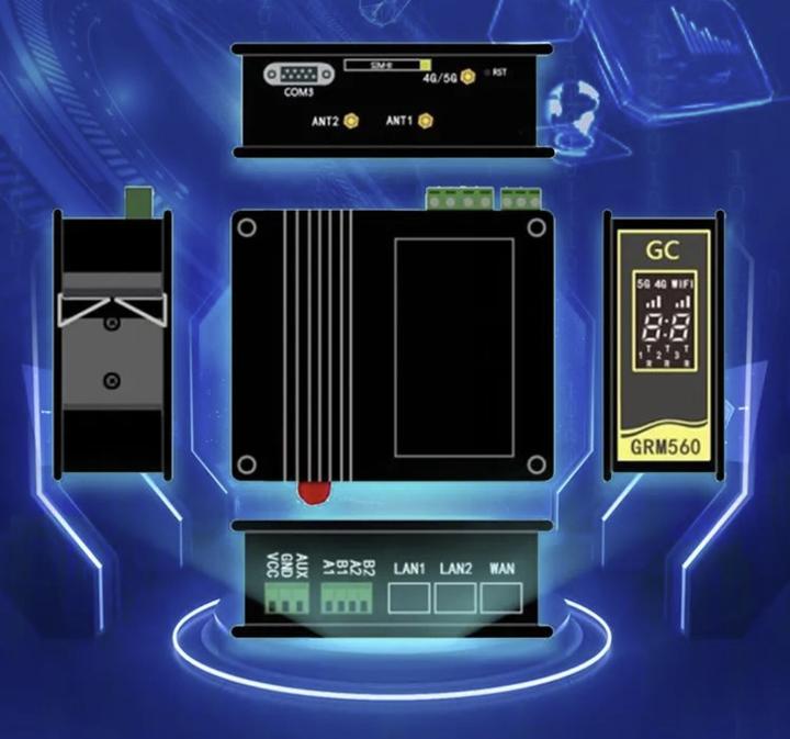 巨控如何从工业物联网红海中杀出一条血路——新产品发布之一GRM560系列 - 知乎