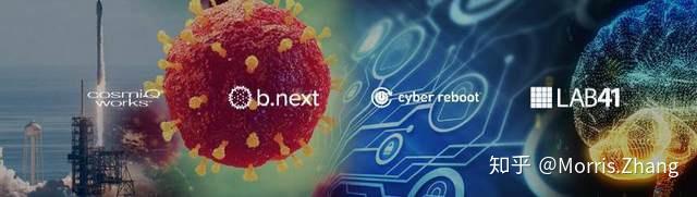 谈谈CIA体外设立的战略投资机构IQT【In-Q-Tel】 - 知乎