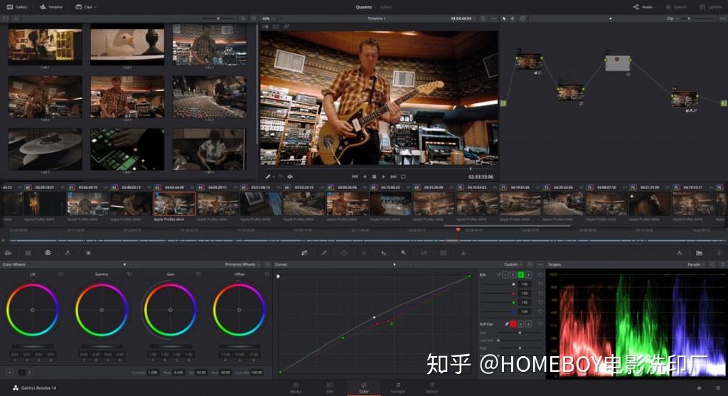 一篇你绝对能看懂的DIT工作流程解析 - 知乎