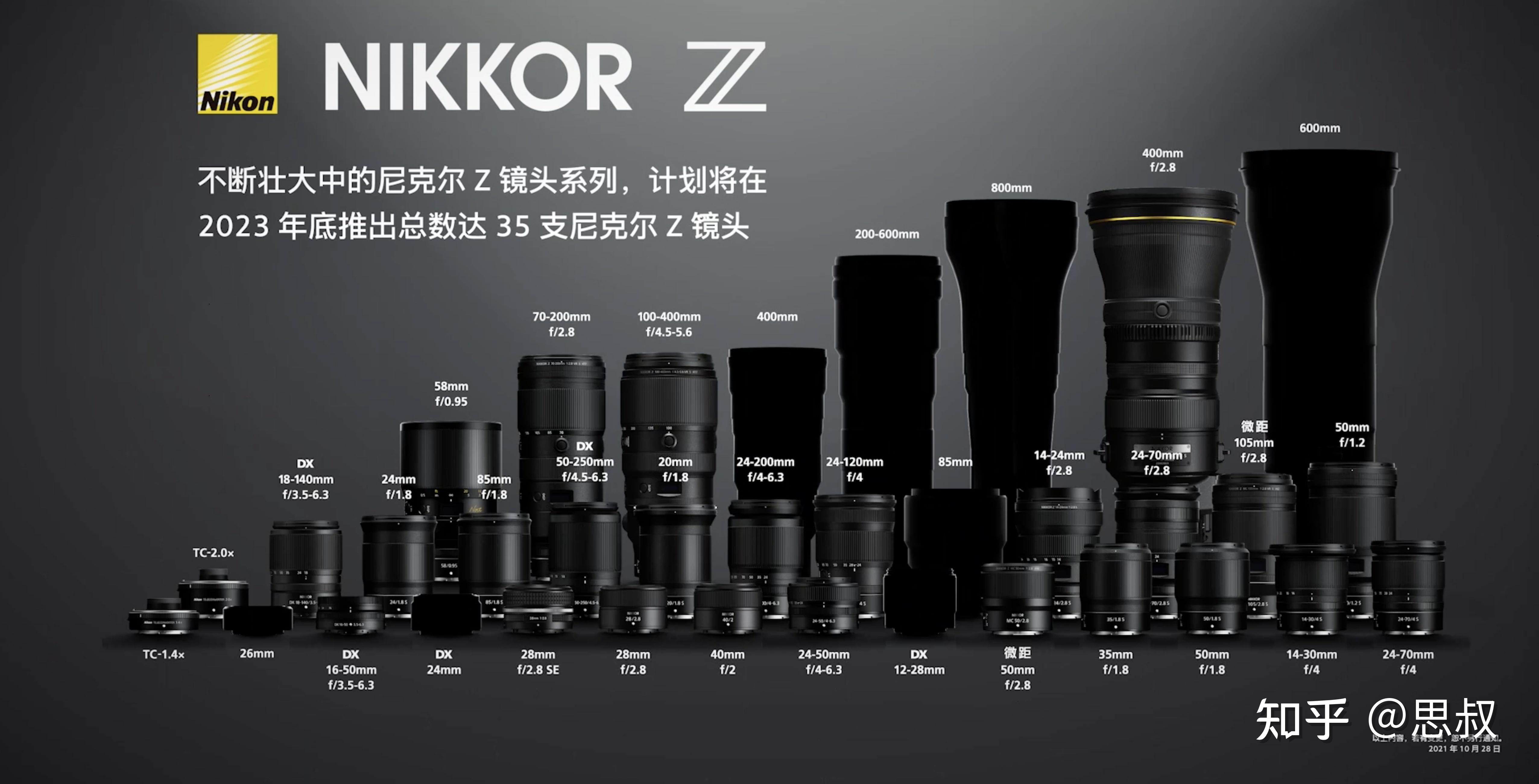 只说风光拍摄的话，a7r4，eosr5，新出的尼康z7ii怎么选？ - 知乎