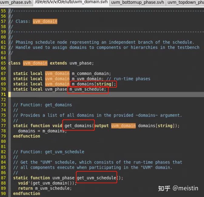 [UVM源代码研究] 浅谈UVM PHASE机制的运行 - 知乎